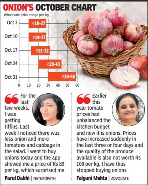 High onion prices sting consumers | Ahmedabad News - Times of India