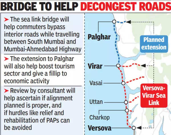MMRDA to hire consultant for extension of Versova-Virar Sea Link ...