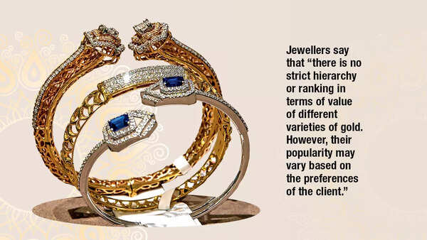 Shades of shimmer: Know the varieties and colours of gold - Times of India