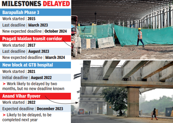 Infra Projects: Delhi Air Pollution: Construction ban to delay infra ...