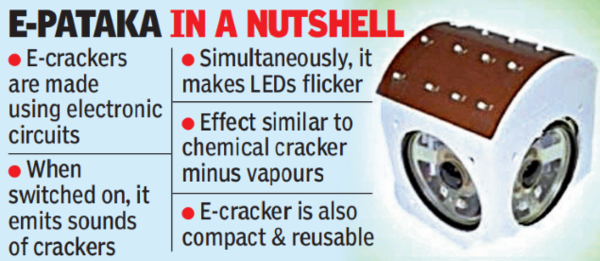 Light & sound sans pollution: IIIT-H comes up with prototype e-cracker ...