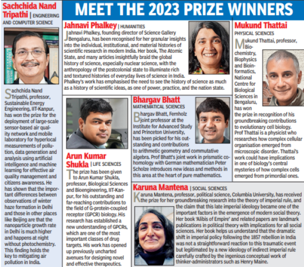 Six, including 2 from B'luru, get Infy Prize 2023 | Bengaluru News - The Times of India