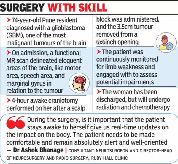 'Awake craniotomy' performed on 74-year-old to remove tumour | Pune News - Times of India