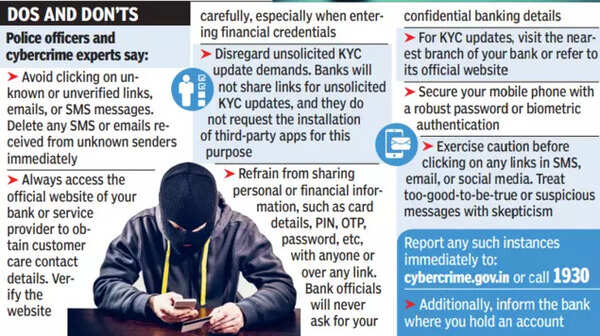 Card Fraud Case Detection Low But Better Than Before Mumbai News
