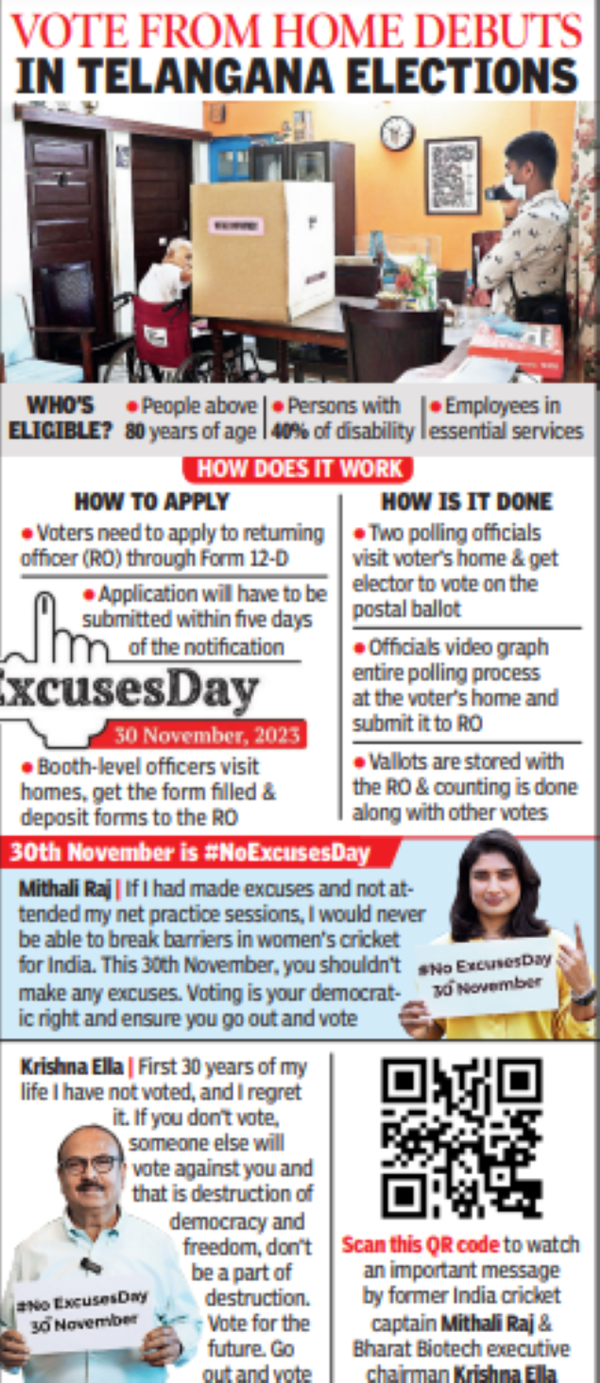 Home voting begins today, facility until November 27 | Hyderabad News ...