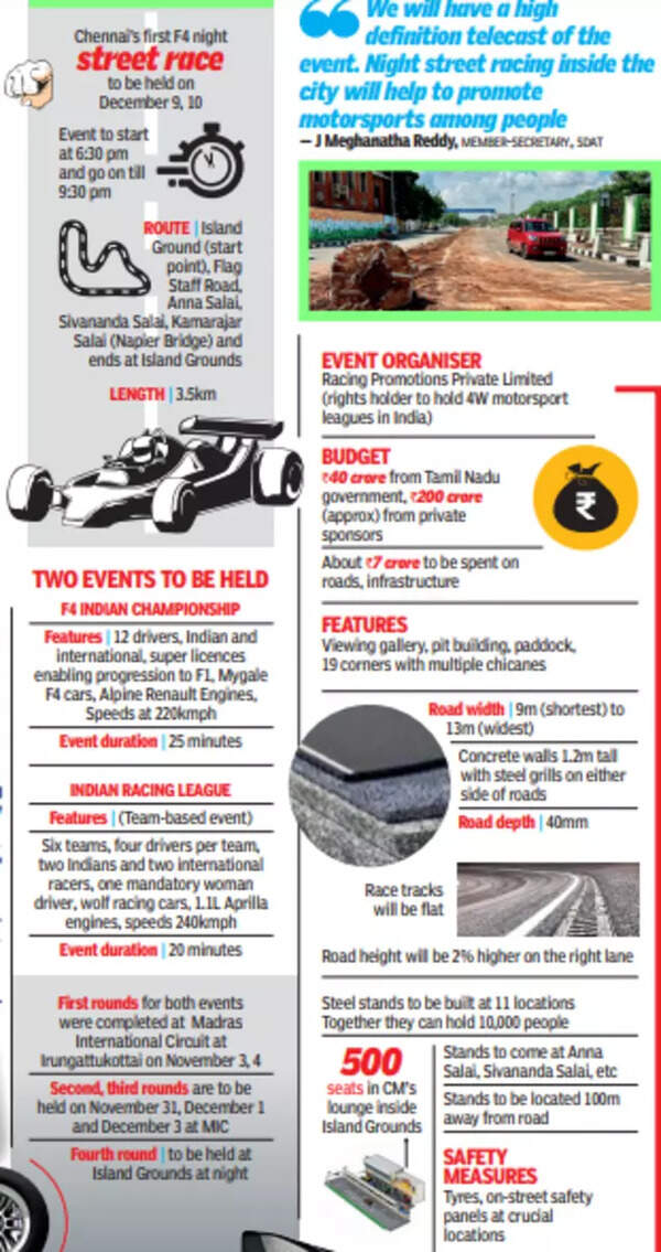 Vroom, Vroom... Race cars to burn rubber at night | Chennai News ...