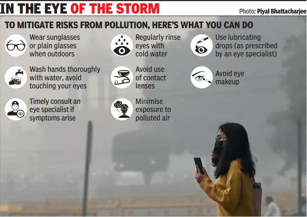 Air Pollution: Air Pollution and Eye Problems in New Delhi - Warning of ...