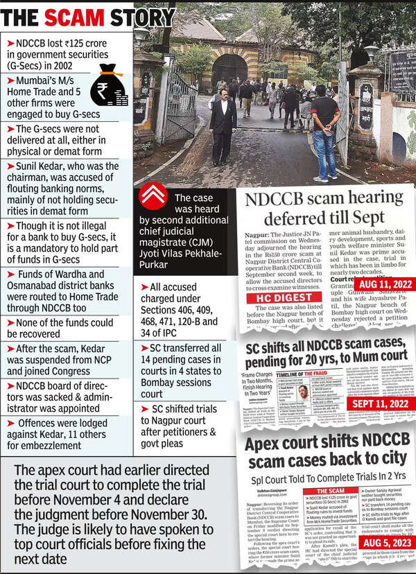 NDCCB Scam Verdict: NDCCB Scam Verdict Postponed to December 18: All ...