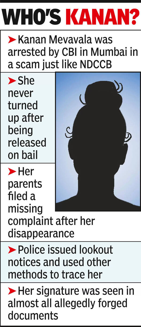 NDCCB Case: Mystery Woman Missing for 20 Years in NDCCB Scam: Verdict ...
