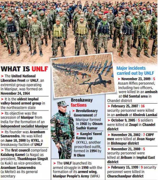 Manipur Peace Agreement: Manipur armed group UNLF signs peace accord ...
