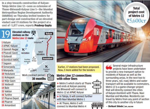 Tenders invited for metro 12 stations Kalyan-Taloja route deadline: 30 ...