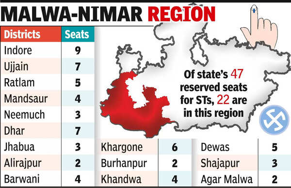 EVMs: 486 candidates wait for EVMs to roll out peoples’ verdict in ...