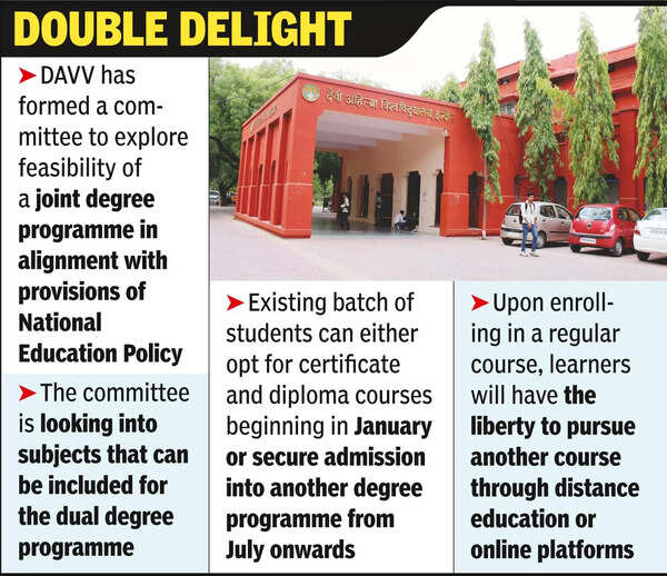 Dual Degree Courses To Start In 2024-25 Session | Indore News - Times of India