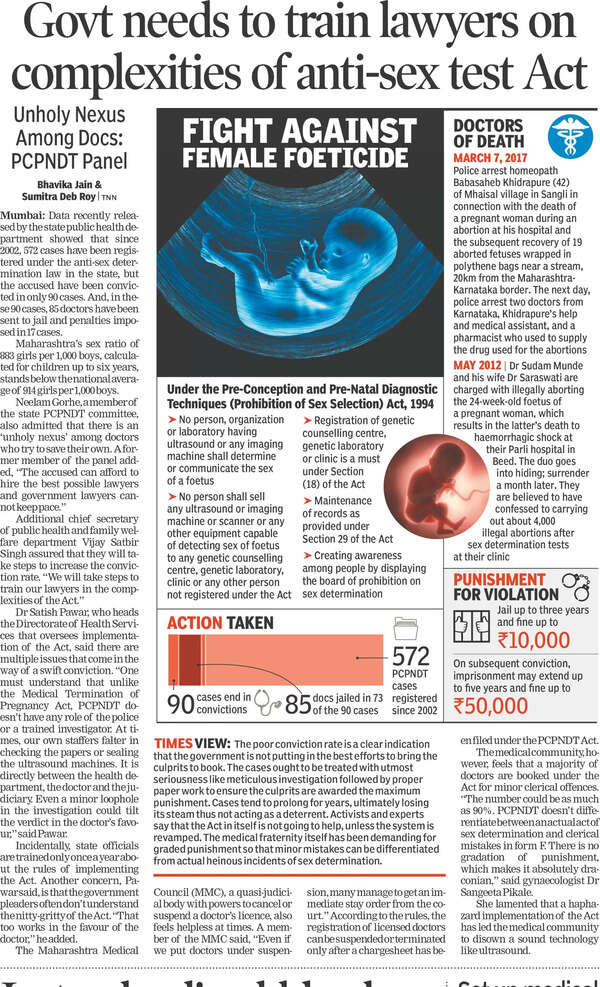 Female Feticide: Women’s Organisation Urges Govt for Stringent ...