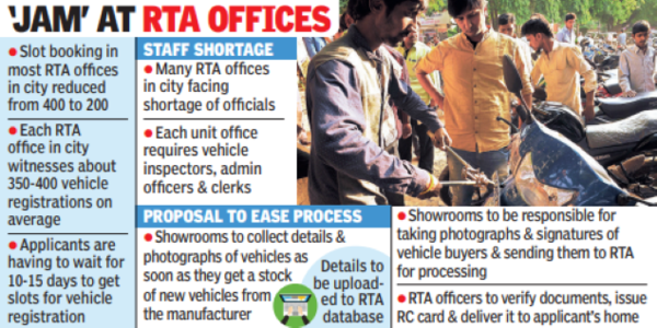 Vehicle owners hit by delays as RTA cuts registration slots | Hyderabad ...