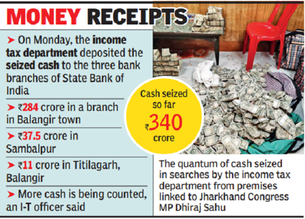 PM Modi on Odisha IT Raid: Who needs Money Heist fiction when you have ...