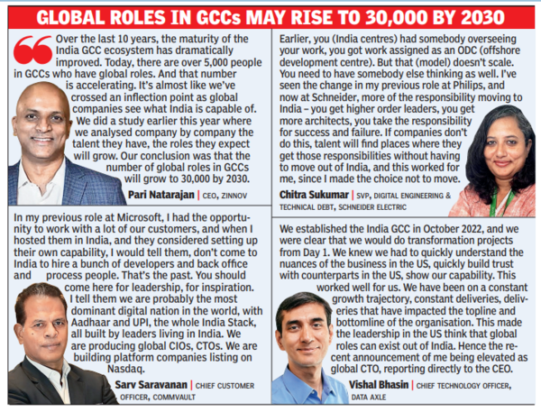 India GCCs: Why more and newer global roles are coming to India global ...