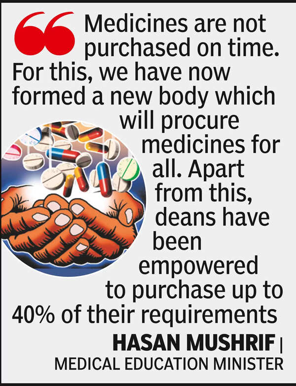 Medicine Purchase: Monthly Review of Medicine Purchase by Medical ...