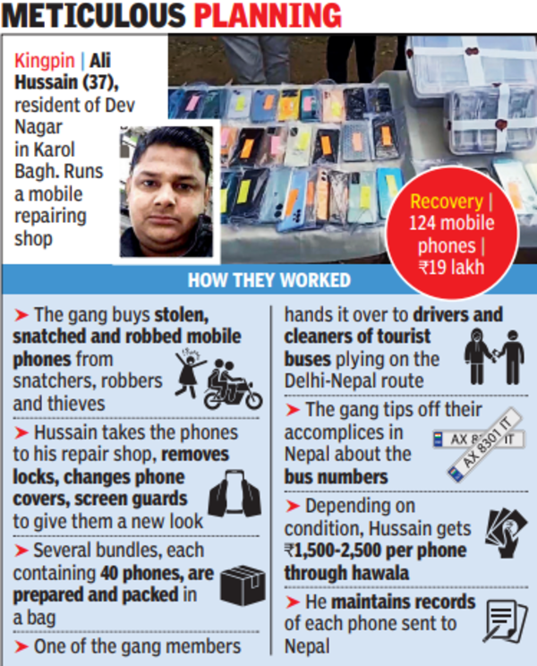 Stolen Phones: Gang arrested for smuggling stolen phones from Delhi to Nepal | Delhi News ...