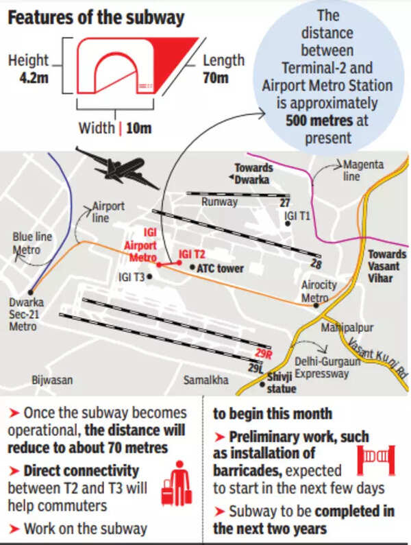 Subway: Subway to connect Delhi airport's Terminal 2 and Terminal 3 ...