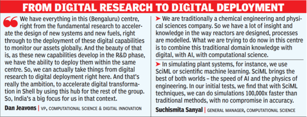 Shell’s India engineers drive its digital transformation - The Times of ...