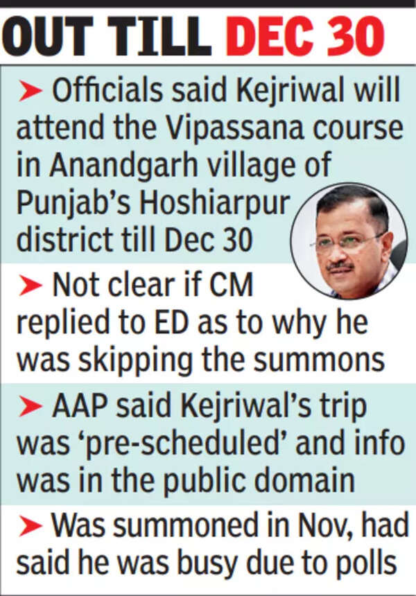 CM Arvind Kejriwal leaves Delhi, will skip ED appearance again | Delhi News - Times of India