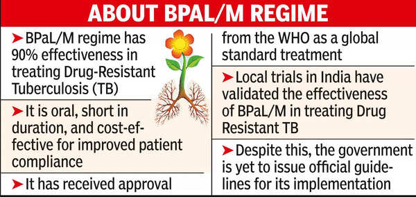 Drug-Resistant TB Regime: New drug-resistant TB regime awaits govt nod ...