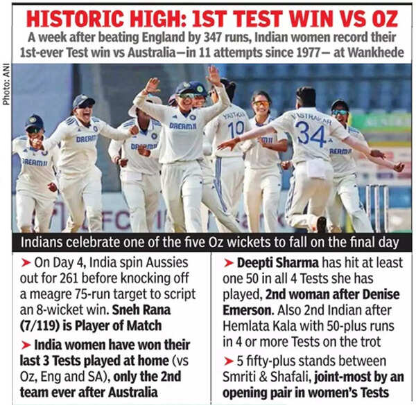 Dominant Indian women secure first Test win over Australia | Cricket ...