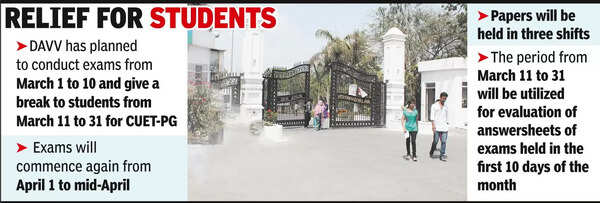 DAVV Final Year Exams: DAVV Final Year Exams for 12 Courses from March ...