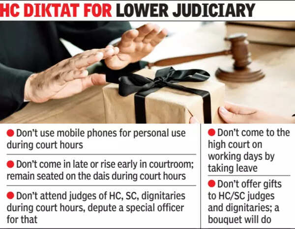 Be on time, avoid mobile in courtroom: Gujarat HC | Ahmedabad News ...