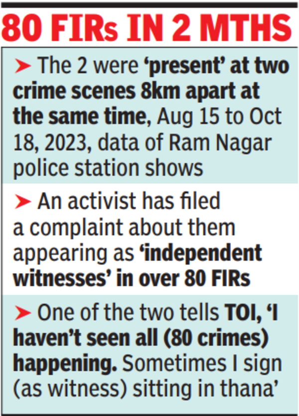 Meet 2 police witnesses in MP with never-before-witnessed 'powers ...