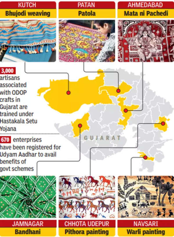 Lending crafts of state a modern touch | Ahmedabad News - Times of India
