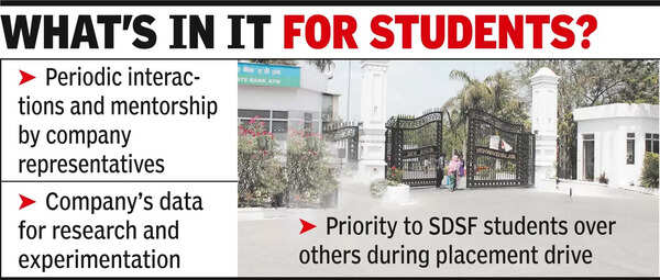 DAVV Signs MoU: Davv Signs Mou With Vecv For Research & Experiments ...