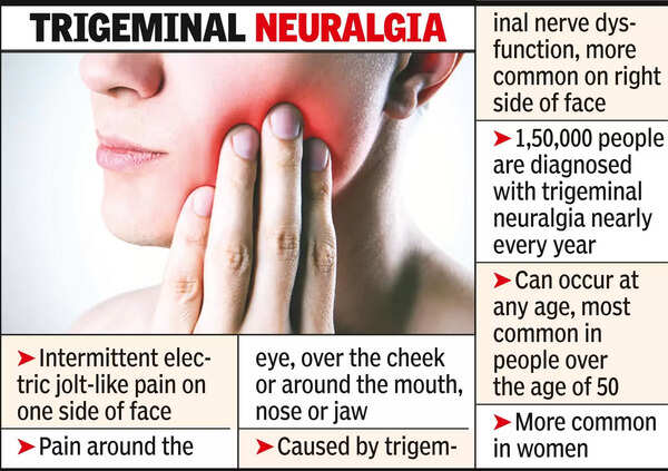 After Decade Of Excruciating Facial Pain, 58-yr-old Man Finally Gets ...