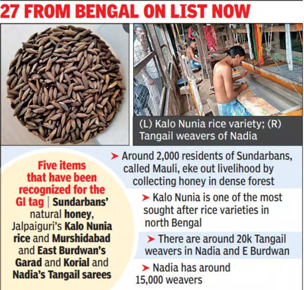 GI Tag: Honey, Tangail, Garad among 5 more state products to get GI tag ...