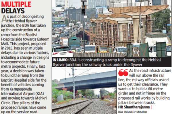 Add'l ramp plan for Hebbal flyover runs into rly hurdle | Bengaluru ...