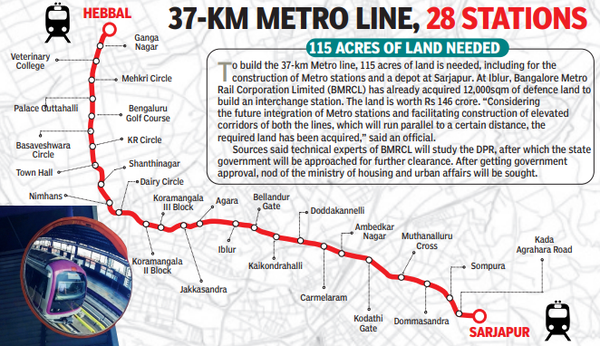 Namma Metro Connectivity: DPR Ready for Sarjapur-Hebbal Line in ...