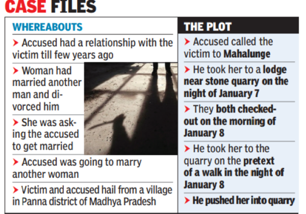 CCTV footage helps cops crack MP woman's murder | Pune News - Times of ...