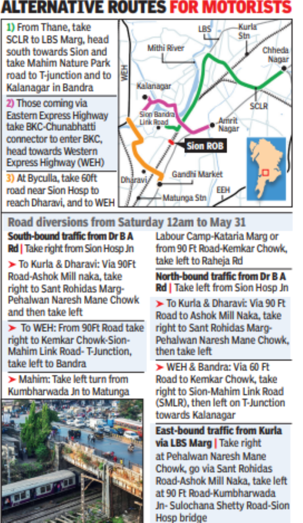 Mumbai Sion road over-bridge to be shut from Saturday, will be razed ...