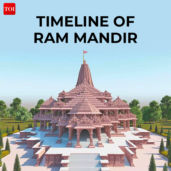 Infographic: Ram Mandir Consecration: A Timeline | India News - Times ...