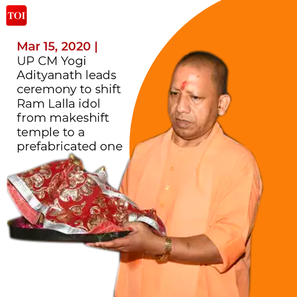 Infographic: Ram Mandir Consecration: A Timeline | India News - Times ...