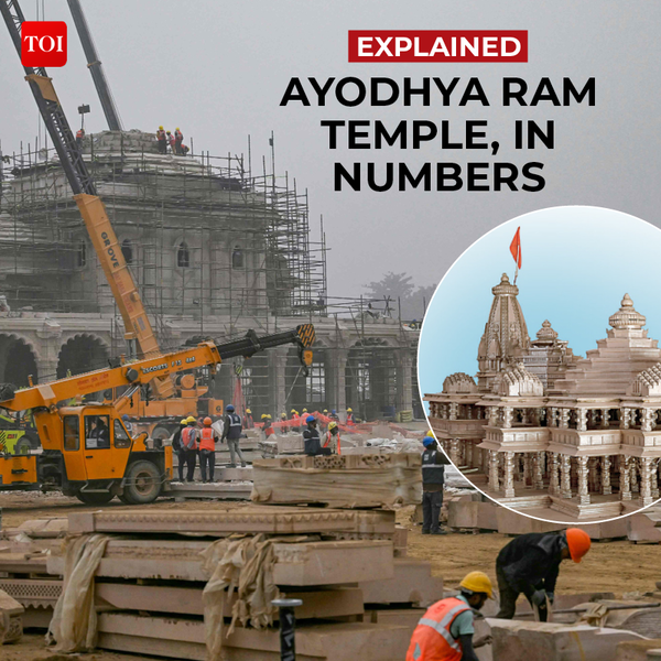 Ram Mandir: Exploring the Significance of the Monumental Structure ...