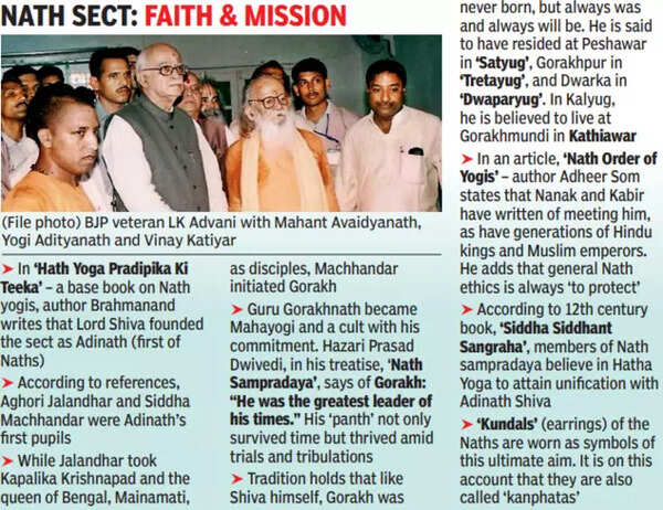 How Nath sect catalysed Ayodhya temple movement | Lucknow News - Times ...