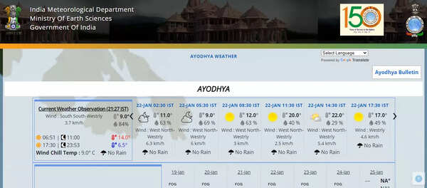 Ayodhya January 22 Weather: IMD launches webpage for Ayodhya weather ...