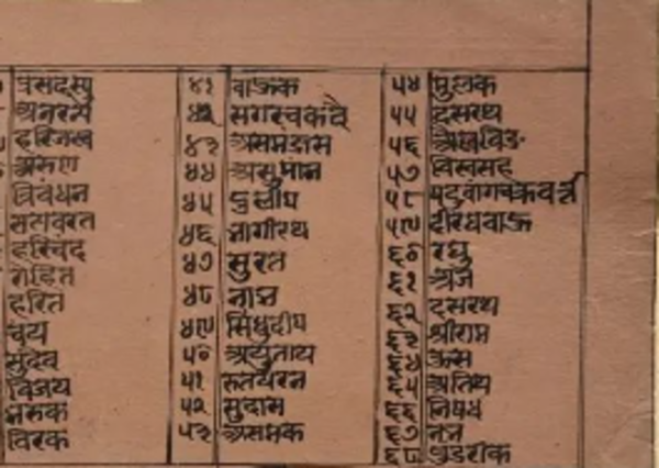 In Pics: Maharaja of Jaipur claims Lord Rama was his ancestor and ...