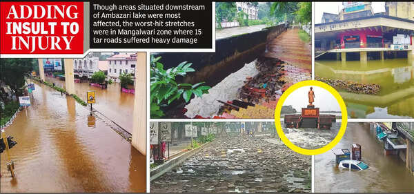 NMC Seeks ₹275Cr: Nmc Seeks ₹275cr For 9/23 Flood Damages, Gets A Trickle Of ₹7.53cr | Nagpur ...