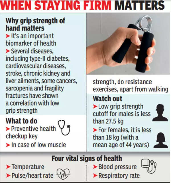 Weak Hand Grip: Hold tight! Weak hand grip might be a sign of several ...