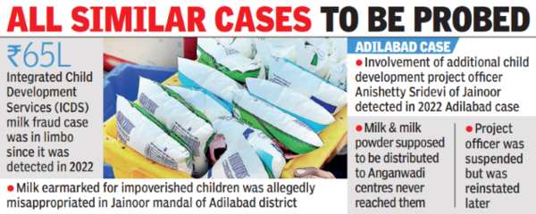 Fraud In Milk For Kids: Acb To Probe Adilabad Case Afresh | Hyderabad ...
