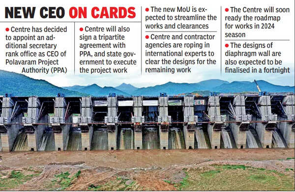 Centre to sign MoU with AP govt on Polavaram works | Vijayawada News ...