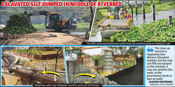 Flood-Hit Nagpur: Panel Experts Didn’t Visit Ground Zero: Flood-Hit ...